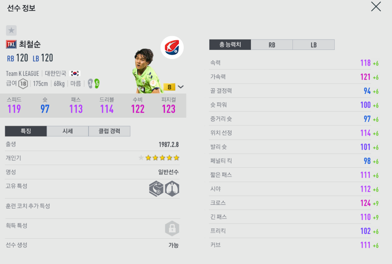 Fc 온라인 인벤 한국팀 이 선수 진짜 좋네요ㄷㄷ Fc 온라인 인벤 자유게시판