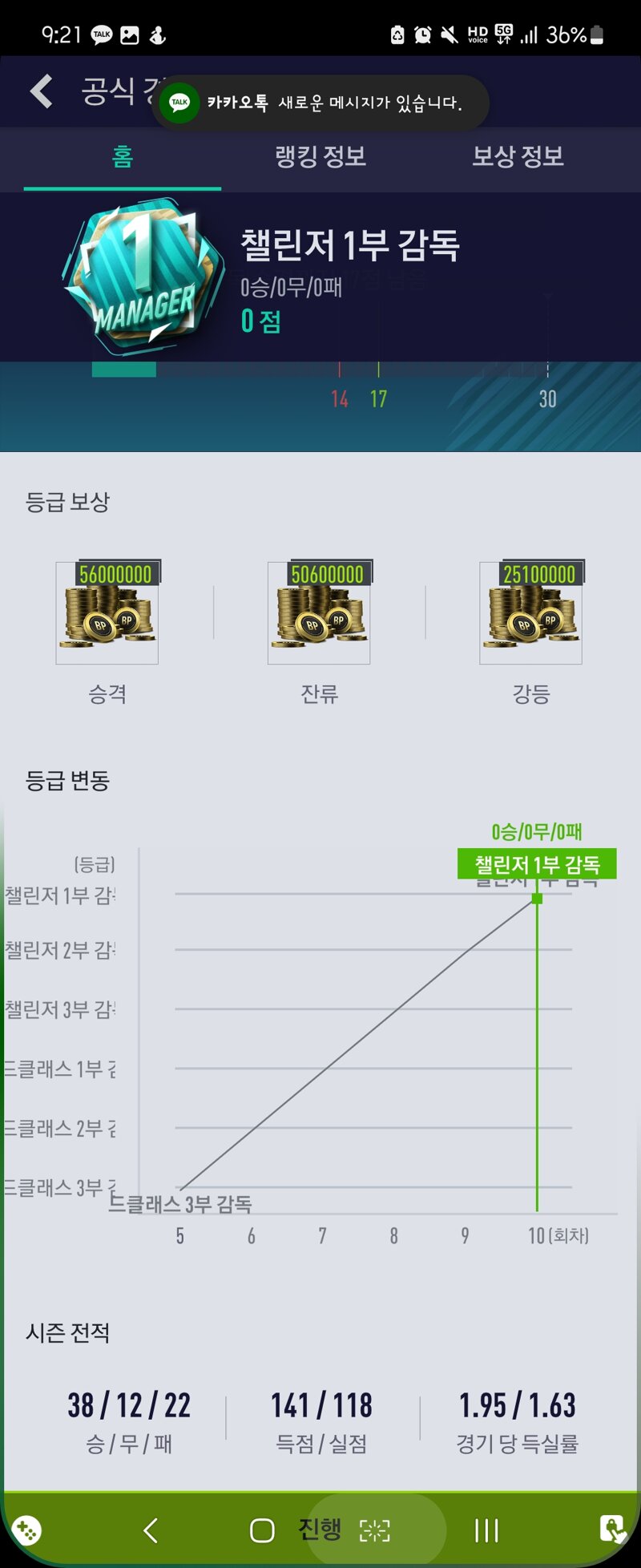 피파 온라인4 인벤 본캐 챌3부 부캐 챌1부 피파온라인4 인벤 감독모드 게시판