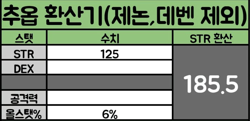 메이플스토리 인벤 팡이 에테르넬 추옵 기댓값 메이플스토리 인벤 자유게시판