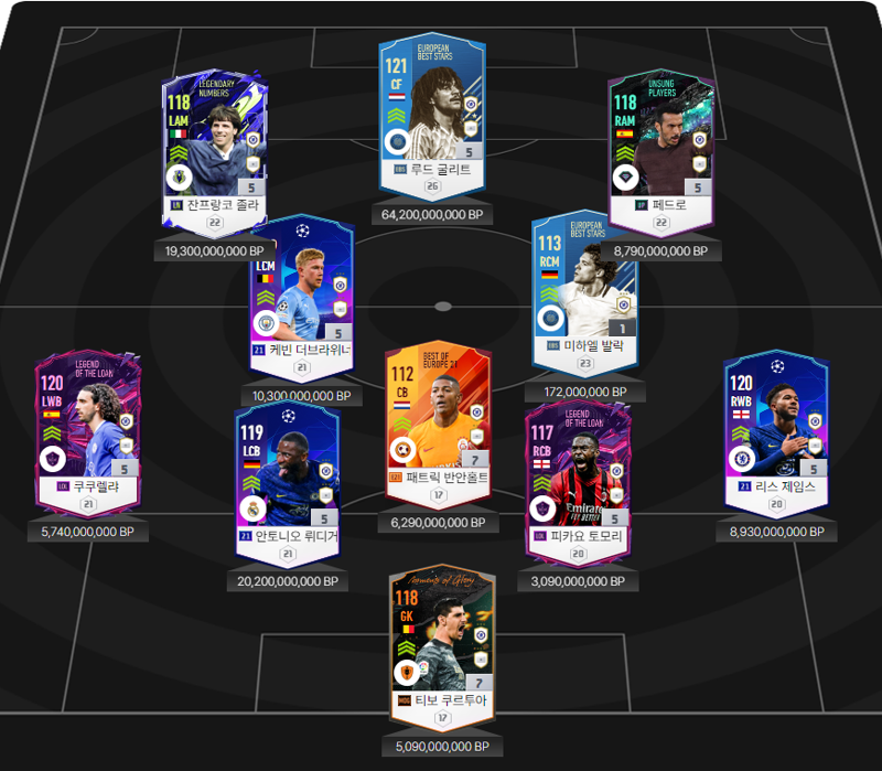 Fc 온라인 인벤 서민첼시 이대로 괜찮을까요 Fc 온라인 인벤 자유게시판