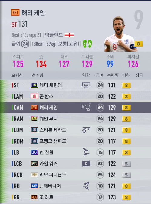 피파 온라인4 인벤 3조 잉글랜드 피파 온라인4 인벤 자유게시판