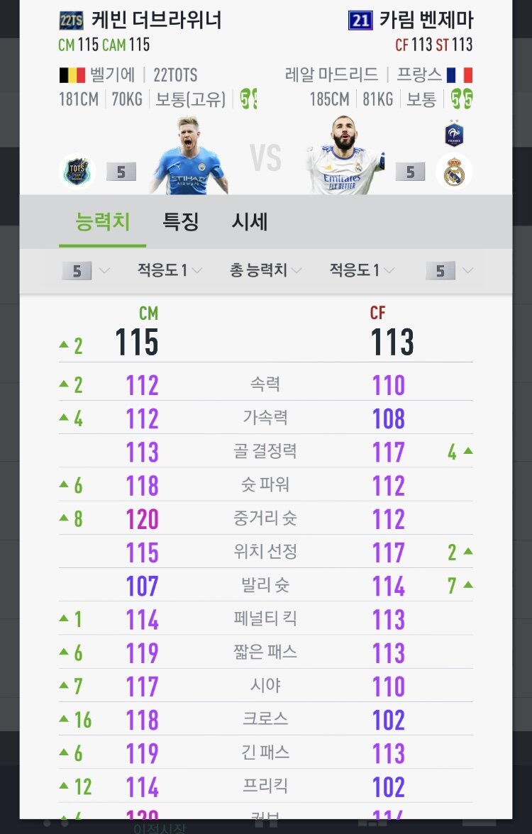 Fc 온라인 인벤 형들은 공미 뭐쓸래요 Fc 온라인 인벤 자유게시판