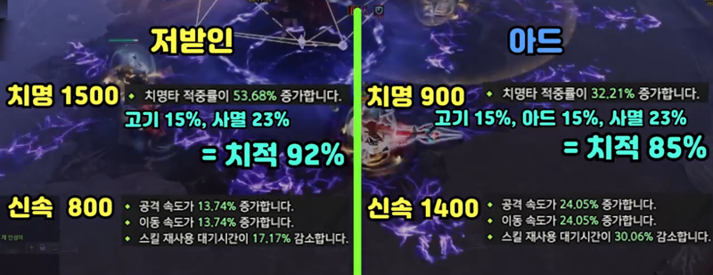 로스트아크 인벤 치신 신치 어떤걸 추천하시나요 로스트아크 인벤 워로드 게시판
