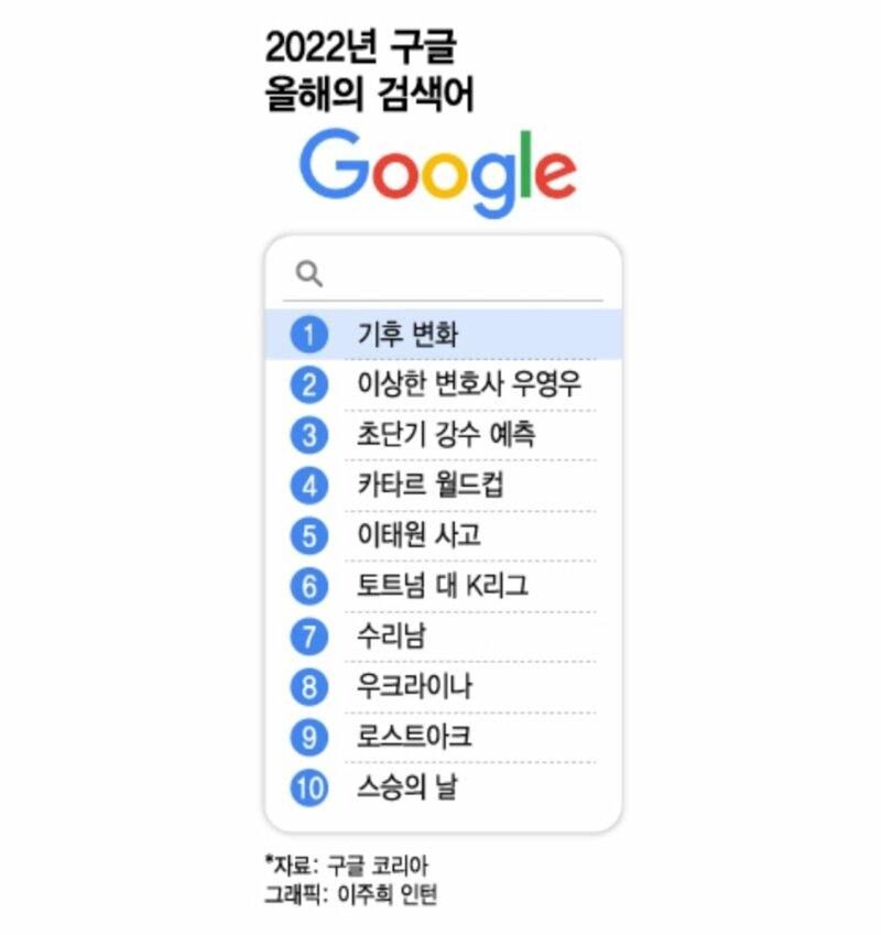 로스트아크 인벤 소심발언 피시방점유율이 절대적인 게임유저비율은 아닌거같음 로스트아크 인벤 자유 게시판