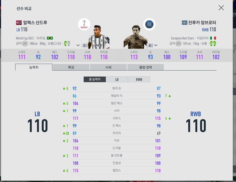 Fc 온라인 인벤 유벤 왼쪽풀백 Fc 온라인 인벤 자유게시판