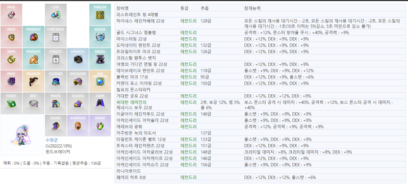 메이플스토리 인벤 이 사이트 맛있네 메이플스토리 인벤 리부트 게시판