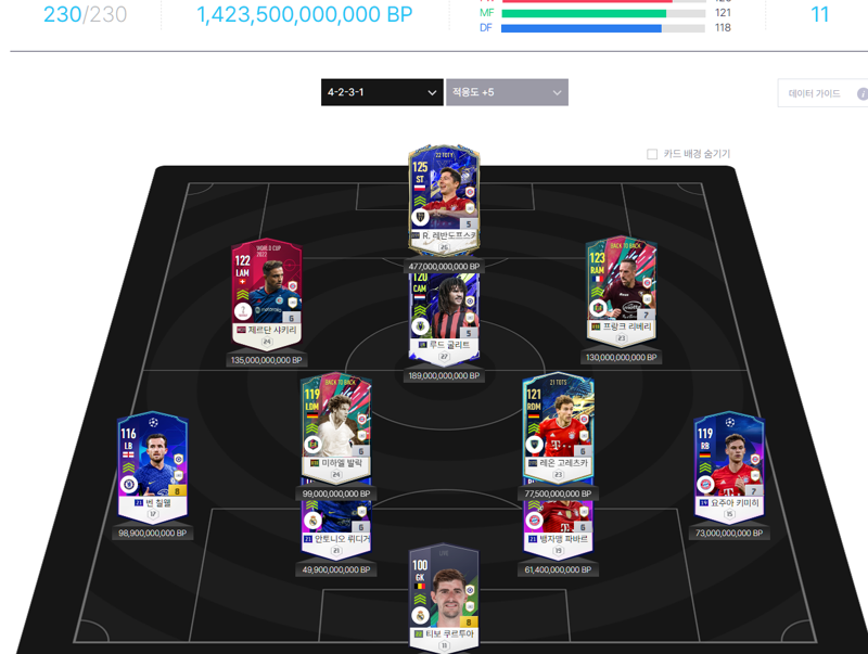 Fc 온라인 인벤 첼뮌헨vs첼레알 Fc 온라인 인벤 자유게시판