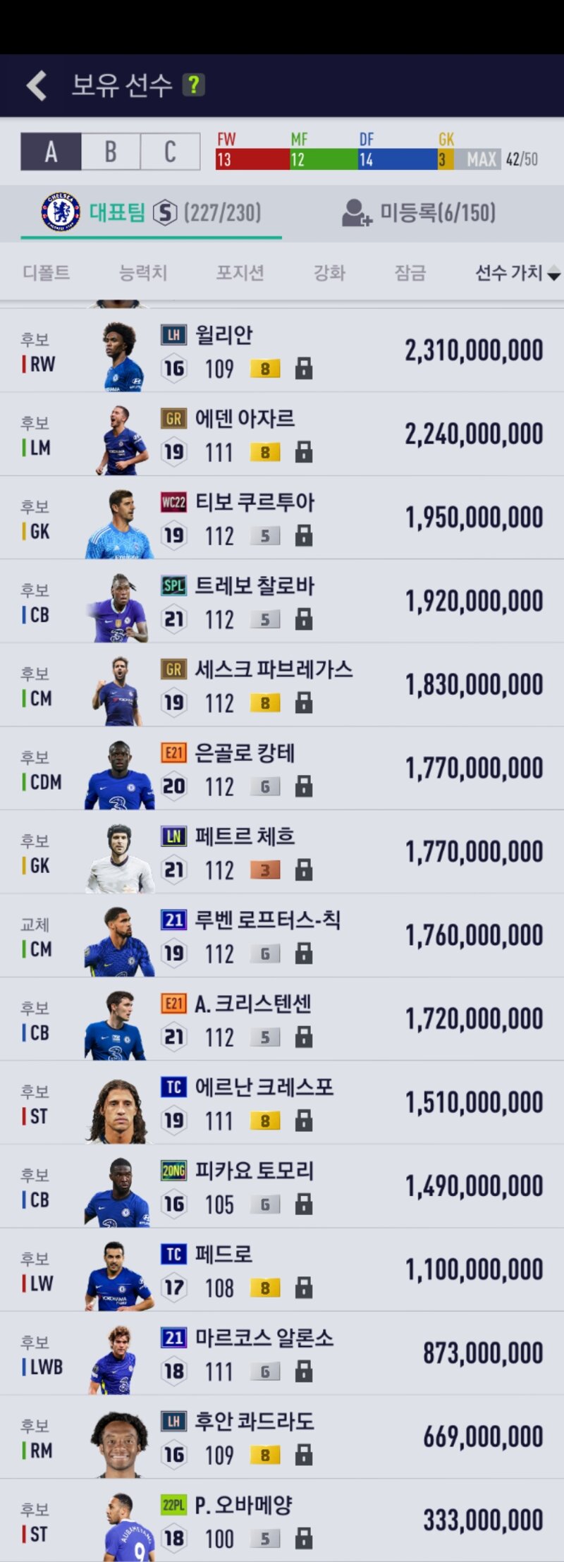 피파 온라인4 인벤 첼시 적폐아님 피파 온라인4 인벤 자유게시판