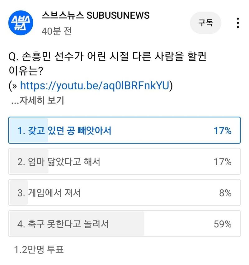 손흥민이 어릴때 사람을 할퀸 이유 오픈이슈갤러리 인벤