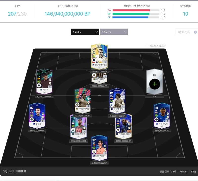 Fc 온라인 인벤 첼시 Rw 추천좀 Fc 온라인 인벤 자유게시판