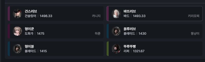 로스트아크 인벤 숙코 쌀먹바드 박제글 갱신 바뜨러브 형이쿤 블루러브 형이블 건스러브 로스트아크 인벤 서버 사건