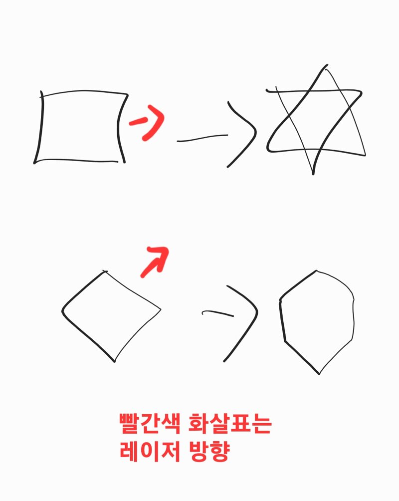 로스트아크 인벤 일리아칸 1시 석상 무력전에 별 육각 파악하는 방법 로스트아크 인벤 자유 게시판구