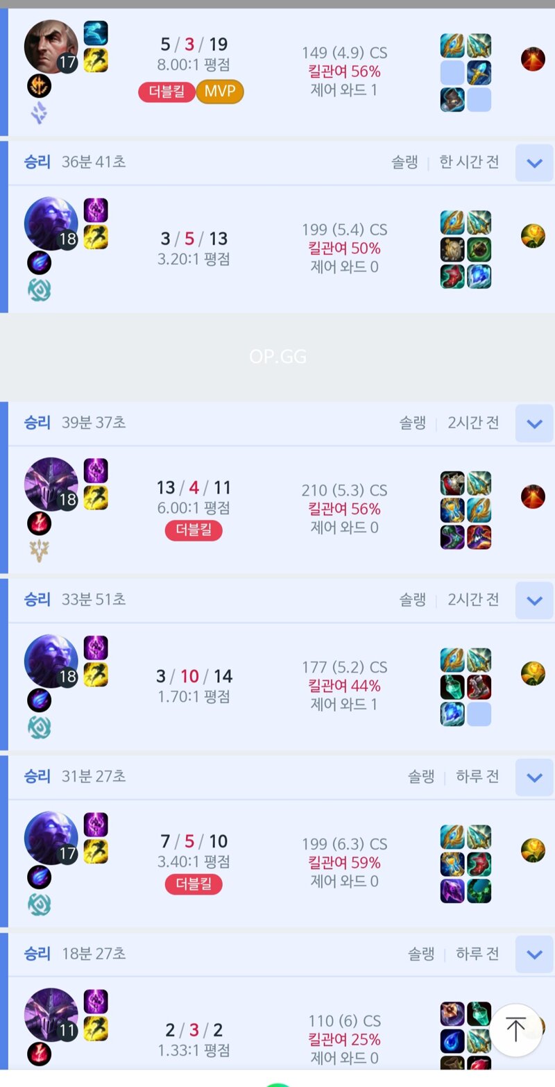 리그오브레전드 인벤 라이즈 카사딘은 신이다 Lol 탑 게시판