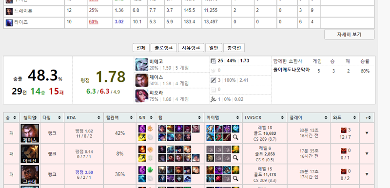 리그오브레전드 인벤 와 템팔고 던진새끼 참교육 Lol 탑 게시판