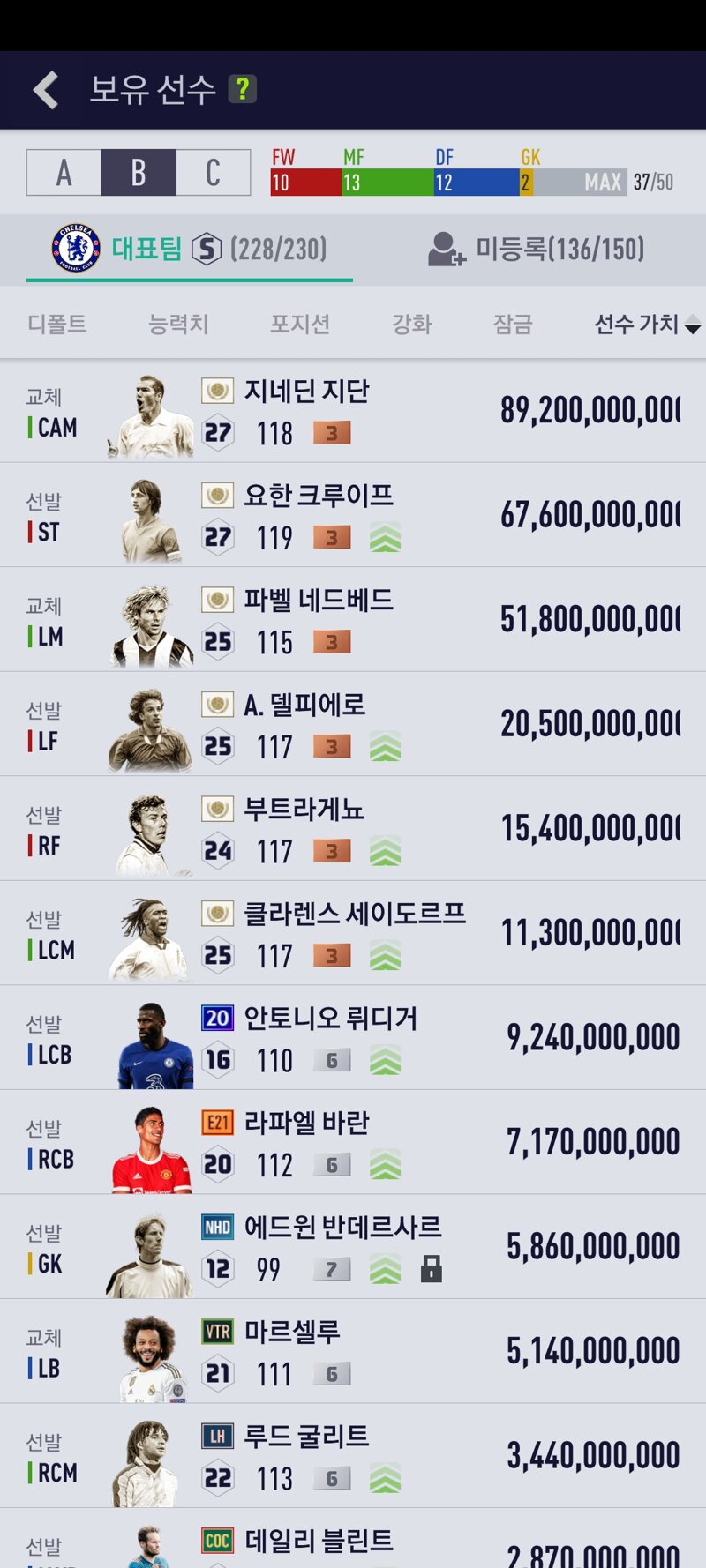 Fc 온라인 인벤 퇴근하고 오니까 재평가 확정이네 개꿀ㅋㅋ Fc 온라인 인벤 자유게시판