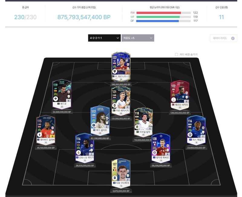 Fc 온라인 인벤 첼뮌 515 질문입니다 Fc 온라인 인벤 질문과 답변 게시판