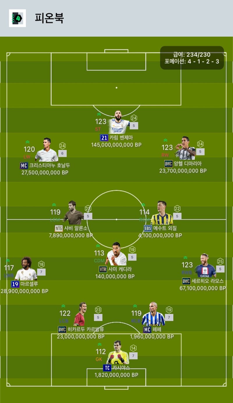 Fc 온라인 인벤 브라질 팀갈하려는데 추천좀요 Fc 온라인 인벤 팀전술 평가 상담 게시판