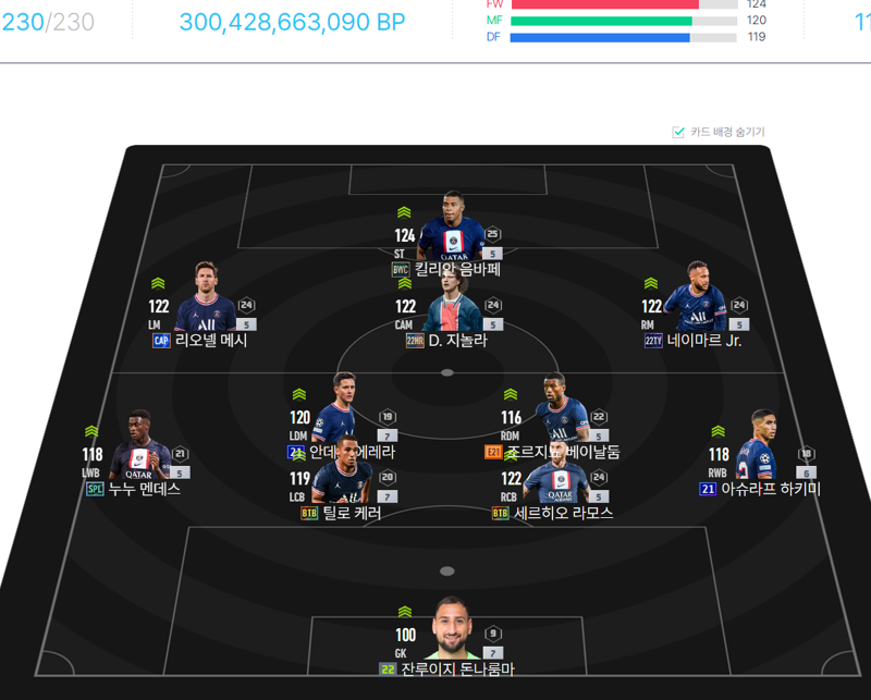Fc 온라인 인벤 3000억 파리생제르망 완성 Fc 온라인 인벤 자유게시판