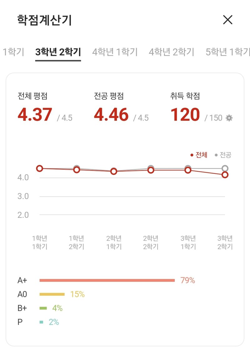 메이플스토리 인벤 연애를 굳이 해야함 메이플스토리 인벤 자유게시판