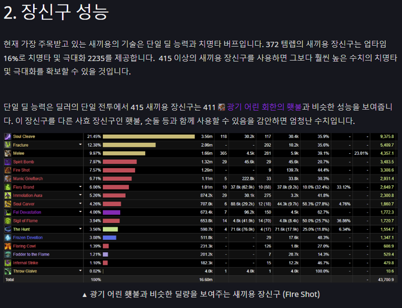 월드 오브 워크래프트 인벤 루비 알껍질의 정체 와우 인벤 확장팩 게시판