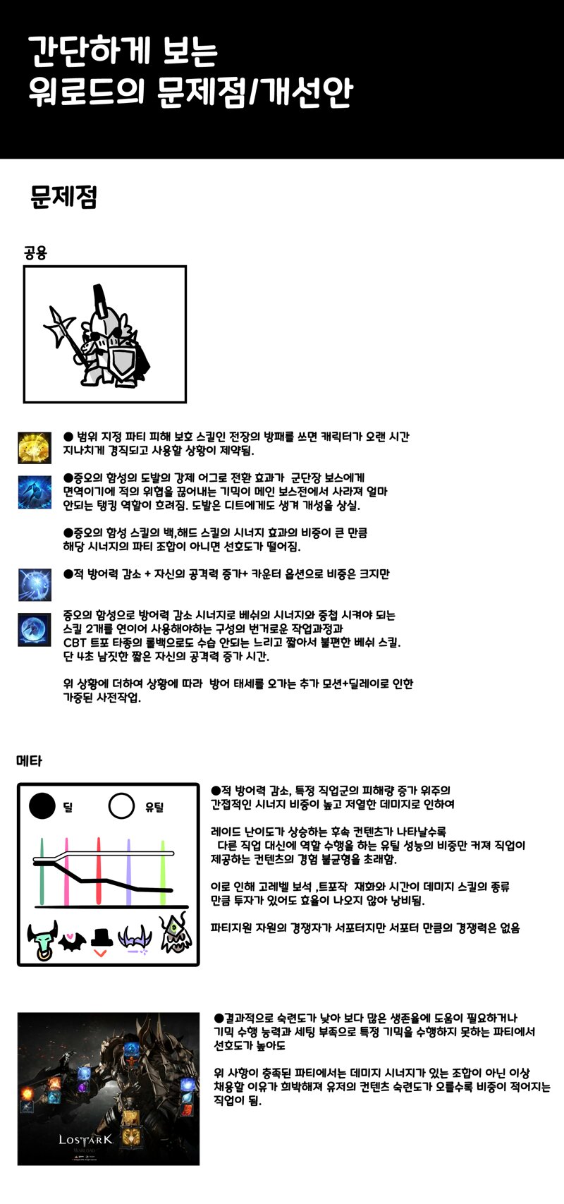 로스트아크 인벤 어그러니까 로스트아크 인벤 워로드 게시판