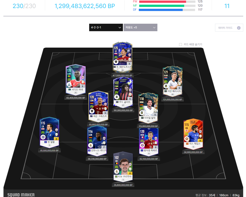 Fc 온라인 인벤 첼뮌 515 이대로 가도 괜찮을까요 Fc 온라인 인벤 자유게시판