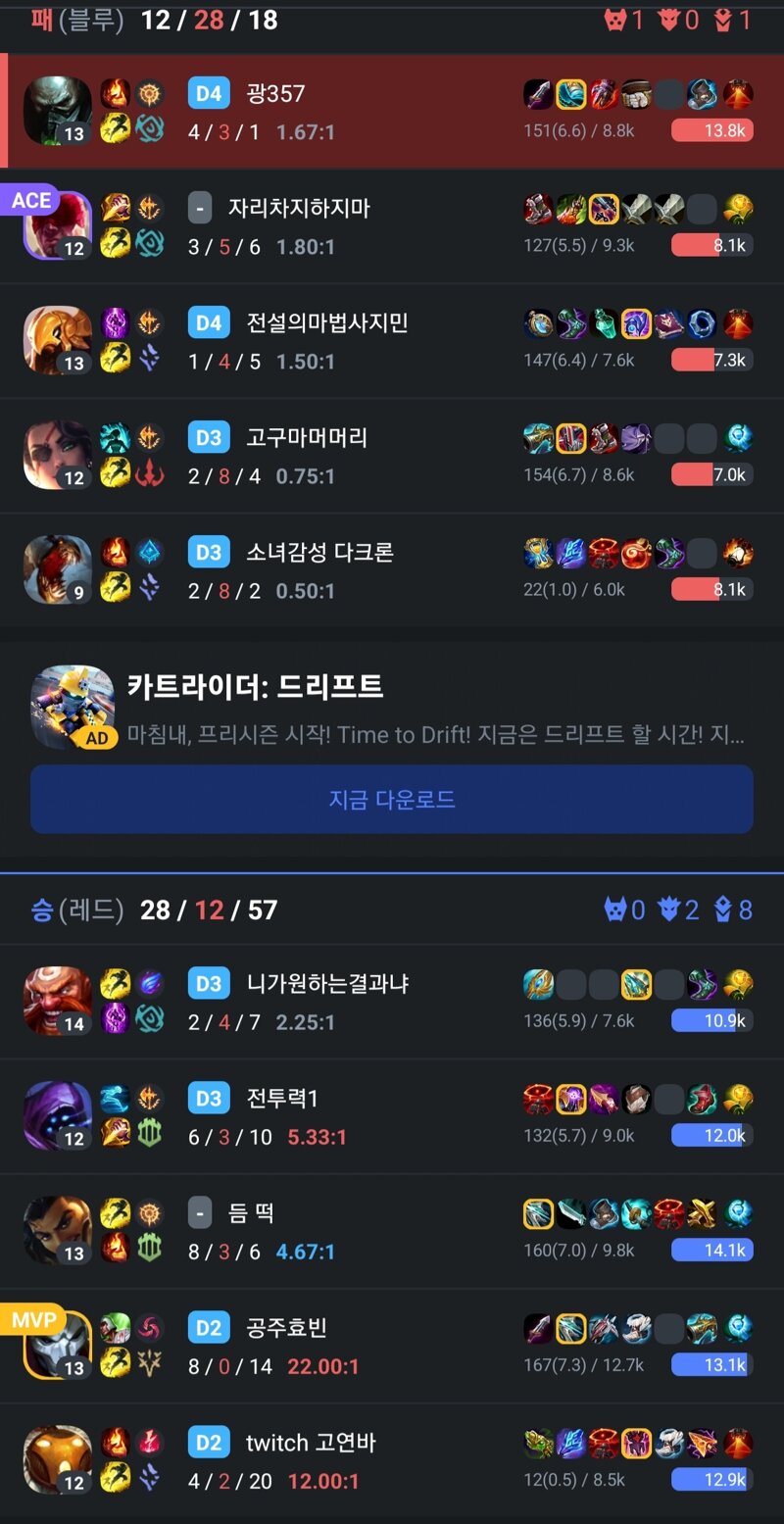 리그오브레전드 인벤 나한테 왜그러는건데 라이엇 Lol 탑 게시판