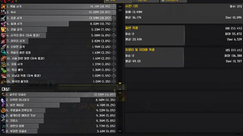 월드 오브 워크래프트 인벤 2셋 격 10단 대학 와우 인벤 사냥꾼 게시판