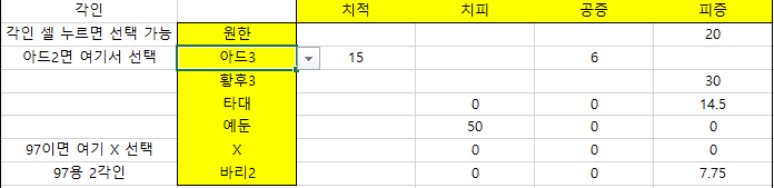 로스트아크 인벤 332 기준 팔찌 각인 효율 계산기 Betaver 로스트아크 인벤 아르카나 게시판