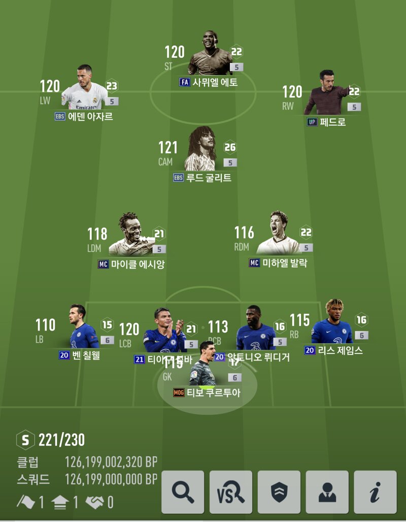 Fc 온라인 인벤 형님들 1300억따라 입니다 보강 하고싶은데 봐주십쇼 Fc 온라인 인벤 팀전술 평가 상담 게시판