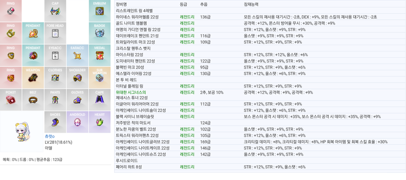 메이플스토리 인벤 샤타 결과 메이플스토리 인벤 리부트 게시판