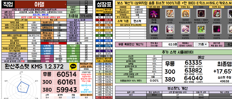 메이플스토리 인벤 샤타 결과 메이플스토리 인벤 리부트 게시판