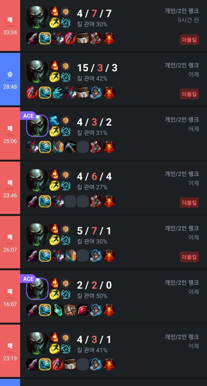 리그오브레전드 인벤 난 억까가 진짜 왤케 심한거지 Lol 탑 게시판