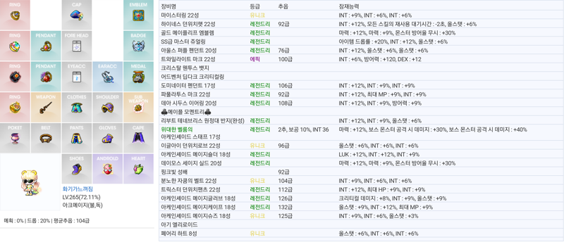 메이플스토리 인벤 무릉 몇 층정도 나올 것 같나요 메이플스토리 인벤 에오스핼리오스 게시판
