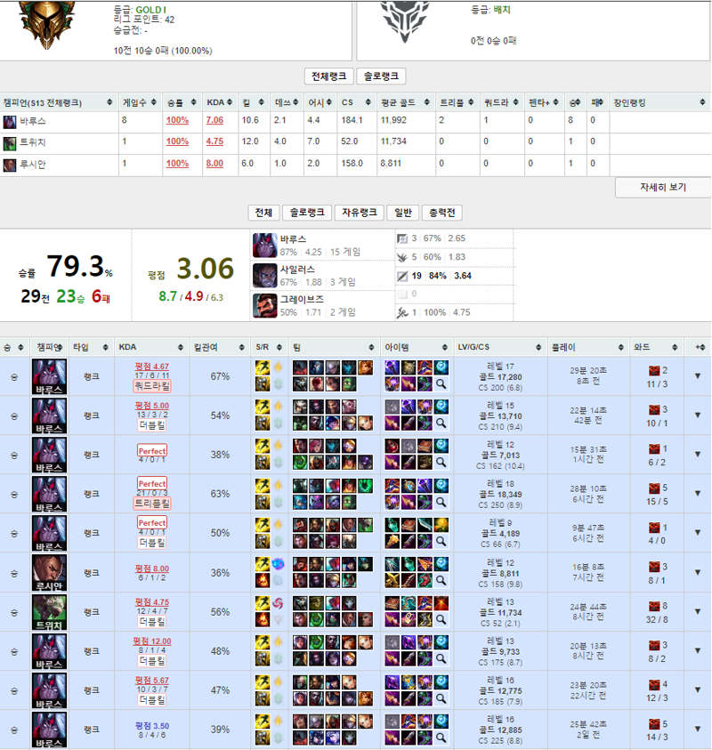 리그오브레전드 인벤 Ap 바루스 연구소 Lol 미드 게시판