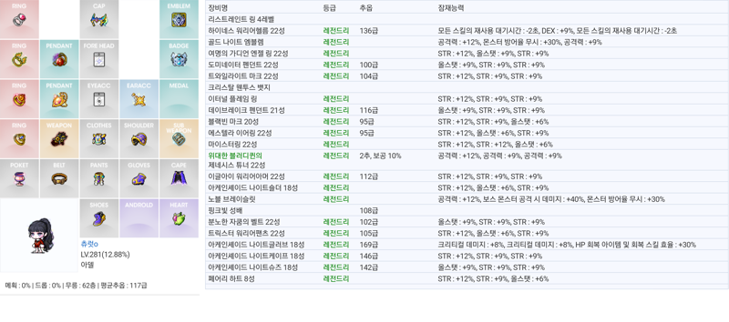 메이플스토리 인벤 샤타 결과 메이플스토리 인벤 리부트 게시판