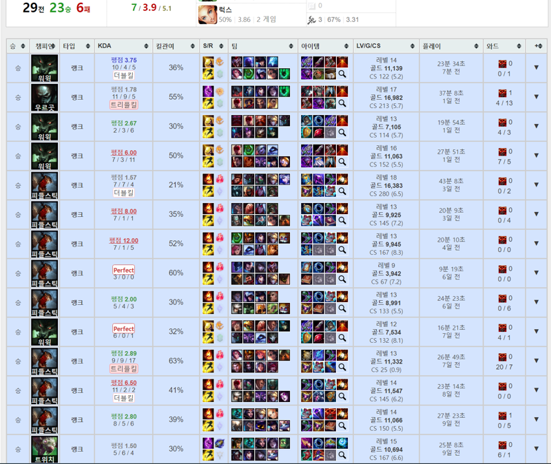리그오브레전드 인벤 평생 롤운 다쓴듯 Lol 탑 게시판