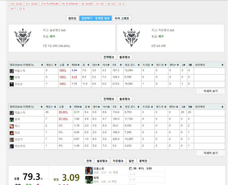 리그오브레전드 인벤 평생 롤운 다쓴듯 Lol 탑 게시판