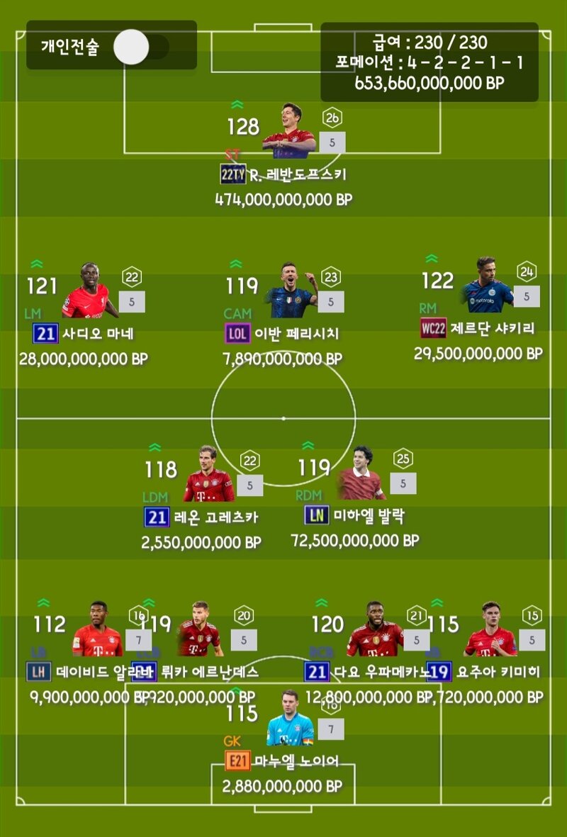 Fc 온라인 인벤 레알 Vs 첼시 Vs 뮌헨 Fc 온라인 인벤 자유게시판