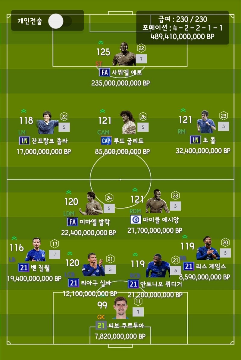 Fc 온라인 인벤 레알 Vs 첼시 Vs 뮌헨 Fc 온라인 인벤 자유게시판