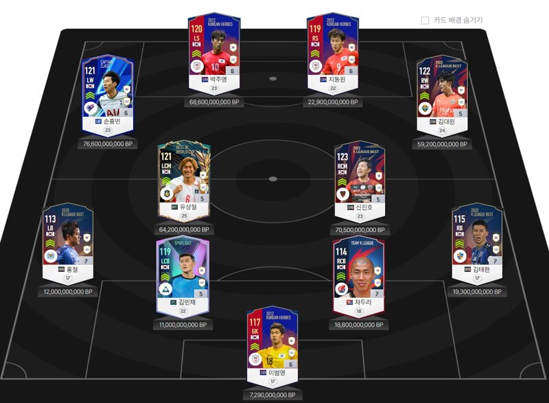 Fc 온라인 인벤 새벽반 형님들 대한민국 평가점요 Fc 온라인 인벤 자유게시판