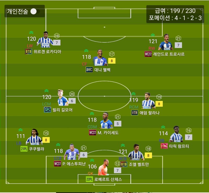 Fc 온라인 인벤 부캐 이팀으로 갑니다 어떤가요 Fc 온라인 인벤 자유게시판