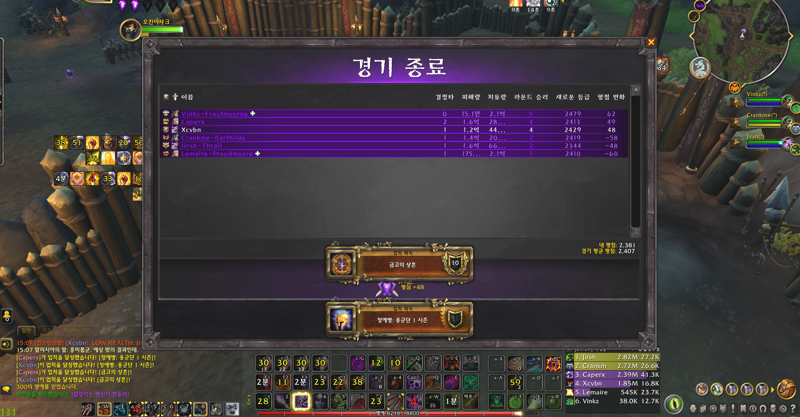 월드 오브 워크래프트 인벤 나도 축하 해줘 와우 인벤 확장팩 통합 전장 게시판