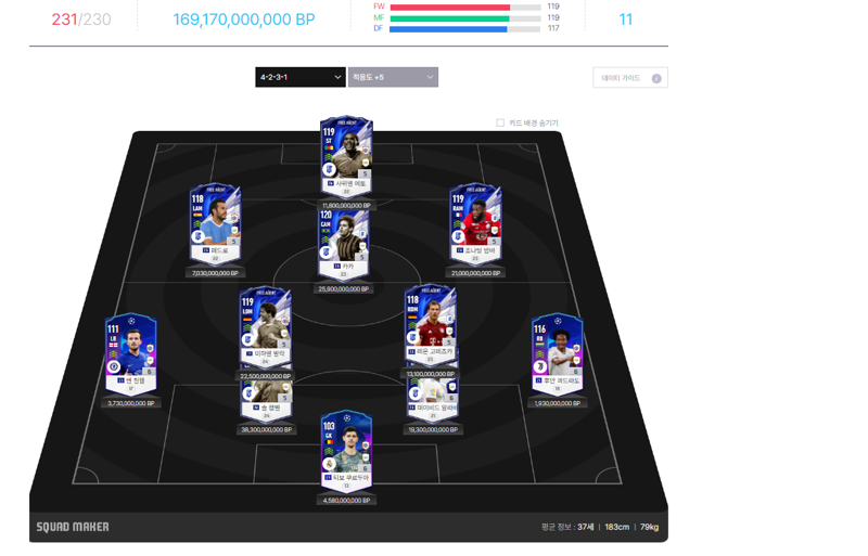 Fc 온라인 인벤 1700억 Fa 단일 평가 부탁드립니다 Fc 온라인 인벤 팀전술 평가 상담 게시판
