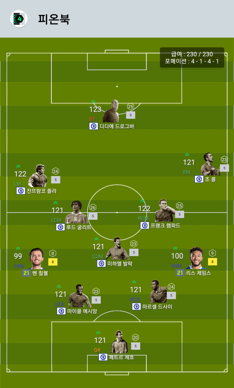 Fc 온라인 인벤 이정도면 첼시 근본 Fc 온라인 인벤 자유게시판
