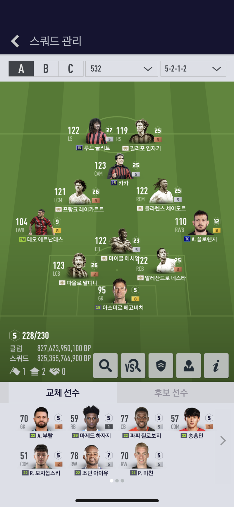 Fc 온라인 인벤 형님들 밀란 스쿼드 조언 부탁드려요 Fc 온라인 인벤 자유게시판