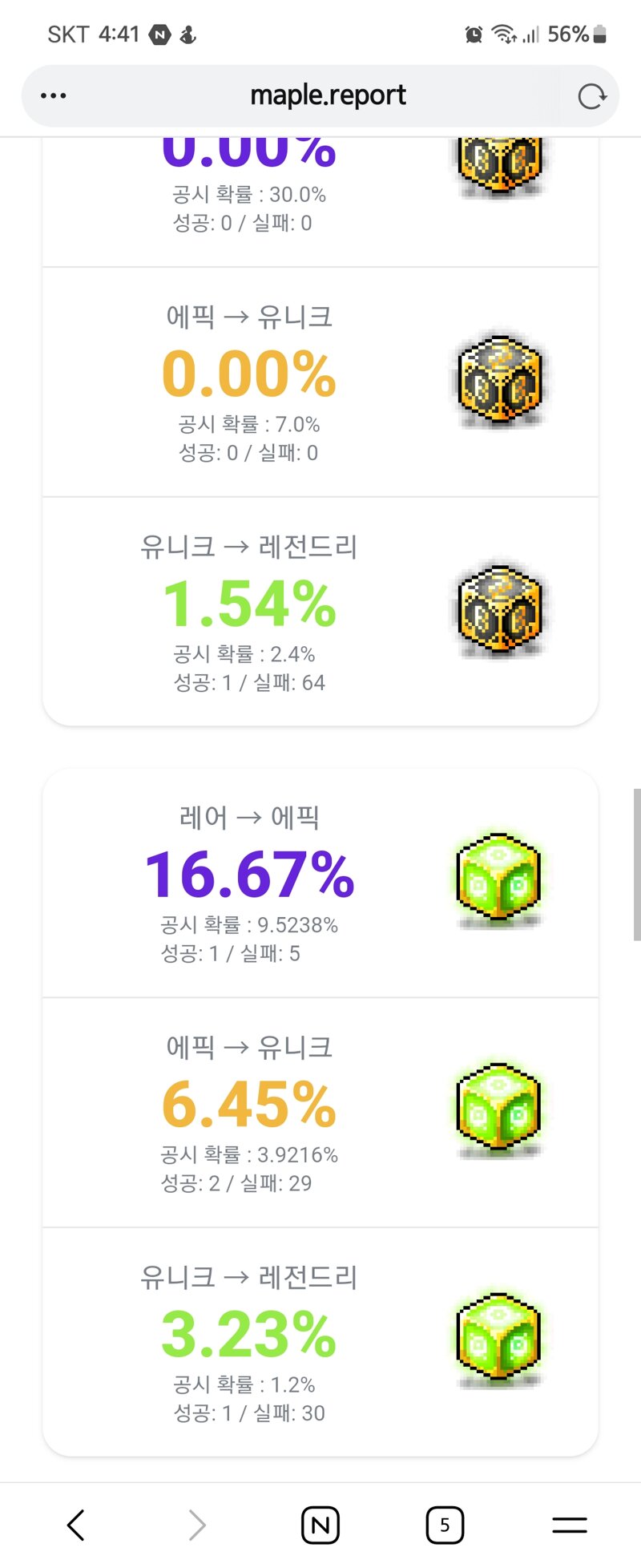 메이플스토리 인벤 큐브등업 검증해보니 블큐는 망하고 에디는 잘갔네 메이플스토리 인벤 자유게시판