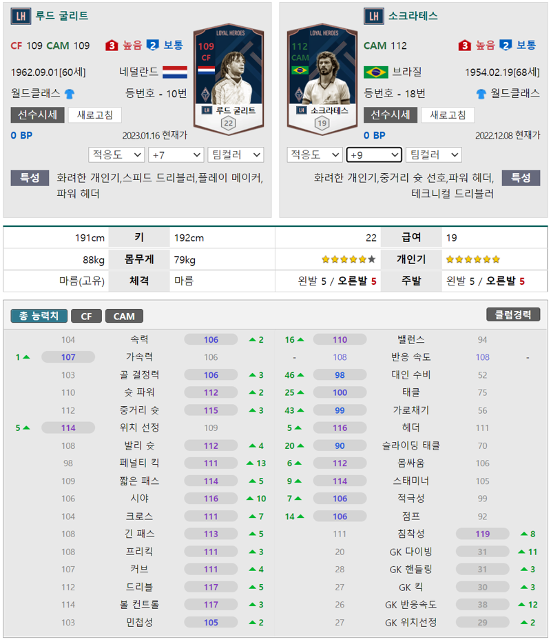 Fc 온라인 인벤 주공 단일 공미 Fc 온라인 인벤 자유게시판