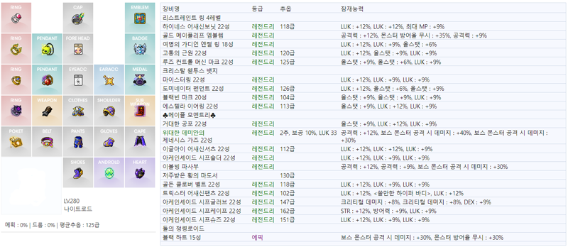 메이플스토리 인벤 메악귀 인증 메이플스토리 인벤 에오스핼리오스 게시판