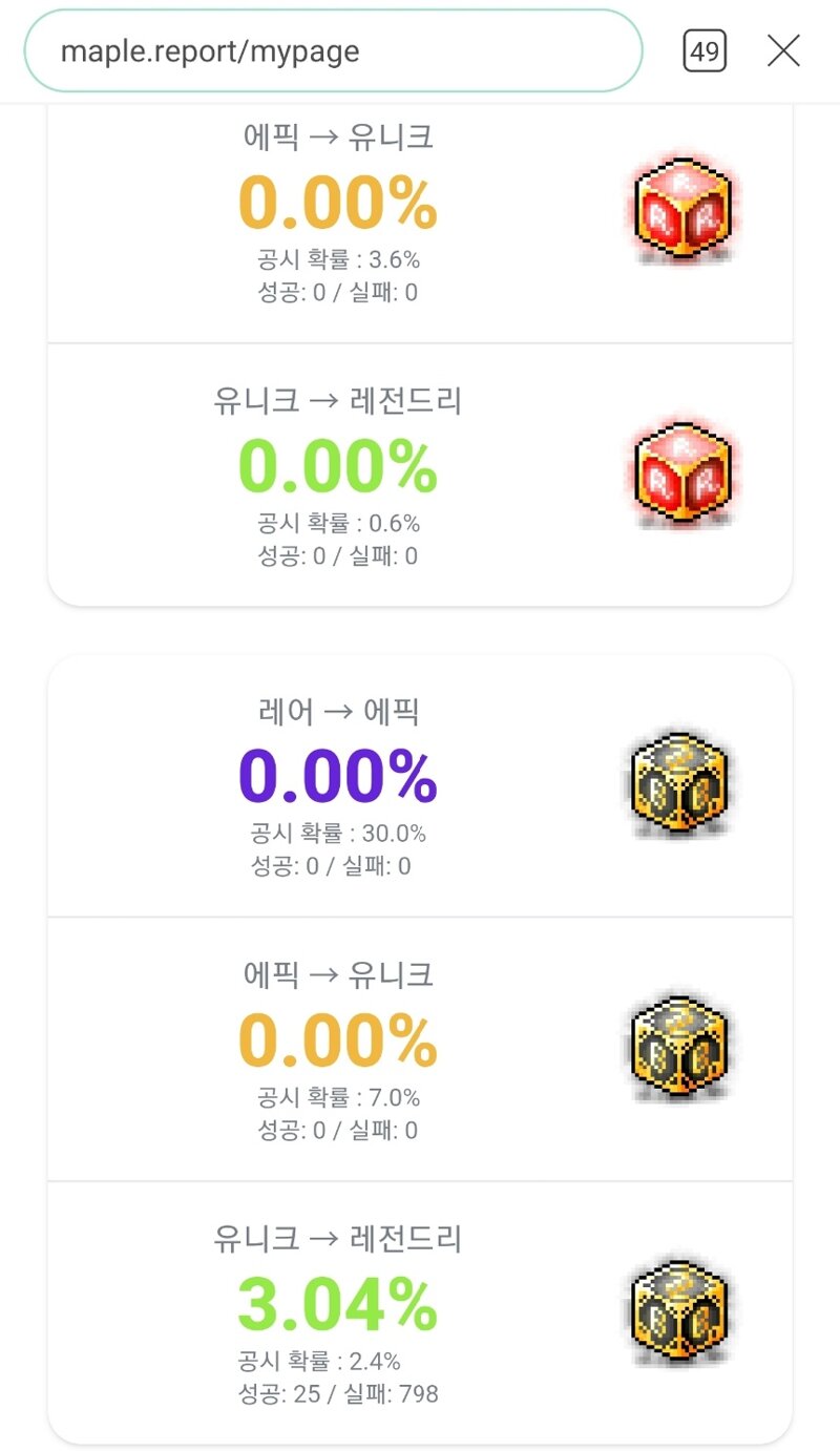 메이플스토리 인벤 님들 미라클 등업확률 몇퍼나옴 메이플스토리 인벤 리부트 게시판